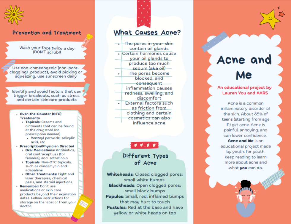 Acne and Rosacea Basics - American Acne & Rosacea Society